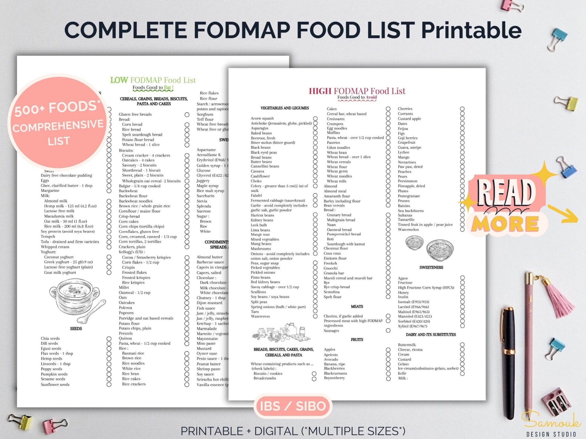 Low Fodmap Printable Meal Plan - Free Printable Blank Worksheets for ...